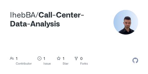 Github Ihebbacall Center Data Analysis