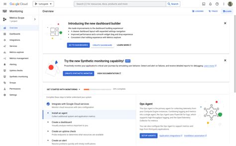 Resource Monitoring With StackDriver