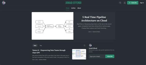 Junaid Effendi On Linkedin Newsletter Substack 10 Comments