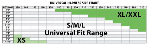 Surewerx Peakworks Full Body Contractor Lightweight Safety Harness Each Western Safety