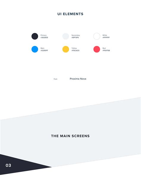 Dashboard UI Kit On Behance