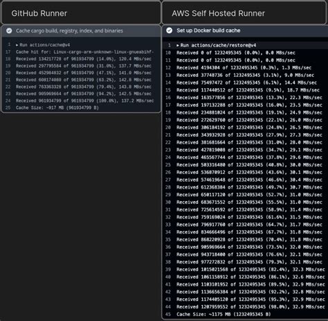 Github Docker Caching On Self Hosted Runners Matada