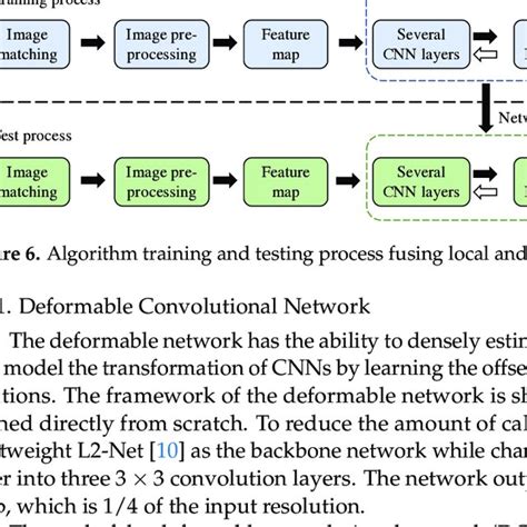 10the Network Architecture Fusing Local And Global Features Download