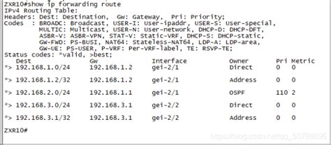 Ospf多区域配置实验ospf多区域配置基础实验原理、 Csdn博客