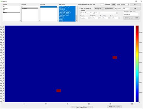 Error During NBS Calculation The R FMRI Network