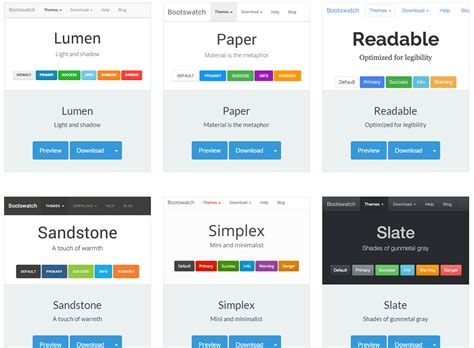cambia el estilo de tus sitios con estos temas para bootstrap