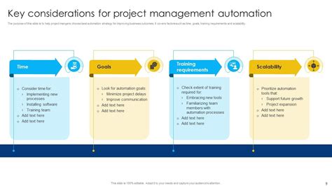 Project Automation Powerpoint Ppt Template Bundles Ppt Example