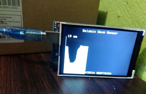 Graph A Single Line From Analog Read In A Tft General Guidance