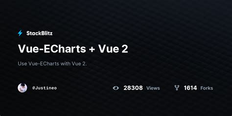 Vue Echarts Vue 2 Stackblitz