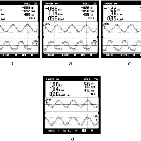 Steady‐state Waveforms A Pla B Plb C Plc D Psa Download