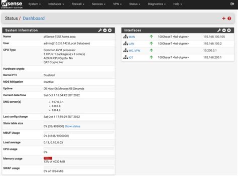 PfSense Vs OpenWrt Side By Side Comparison