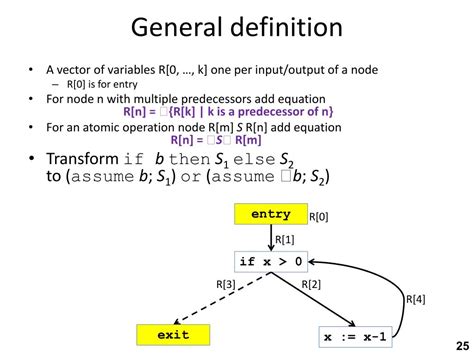 Ppt Spring 2014 Program Analysis And Verification Lecture 10