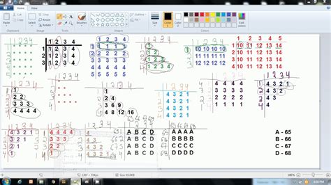aaaa bbbb cccc dddd pattern in c language hindi youtube