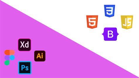 Convert Your Figma Adobe Xd Sketch To Html Css Bootstrap Responsive Website By Rafaeleduard