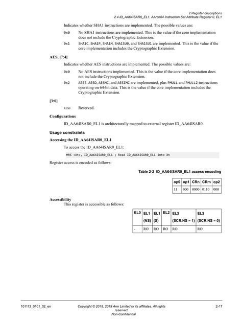 Cortex A 系列处理器cortex A77文档分享 Arm Cortex A77 Crypto Trm 101113 0101 02 En