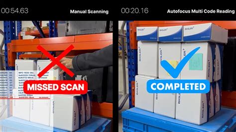 Basler Machine Vision Expert Basler Ag
