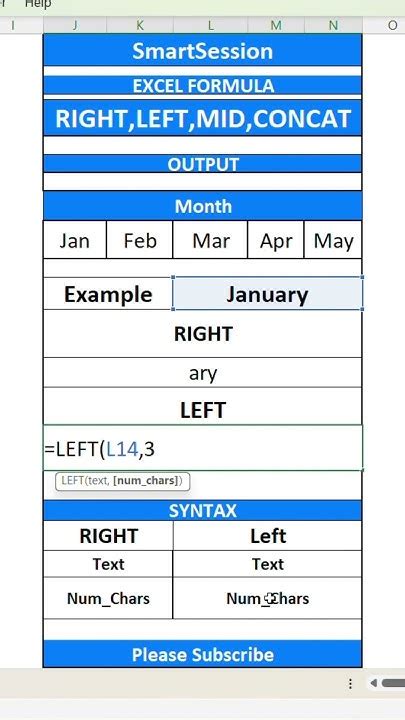 Right And Left Excel Mastering Excel Functions Excel Excelyourself