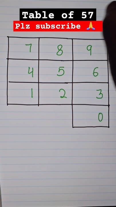 How To Write Table Of 57 Table Shorts Shortsfeed Ytshorts