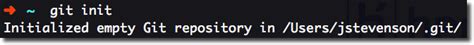 Create Github Repos On The Command Line With Hub Jr Cket