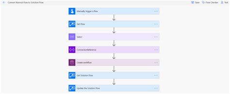 Flowception Creating Solution Enabled Flow With Flow Dreaming In Crm