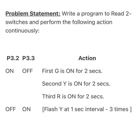 Solved Problem Statement Write A Program To Read 2