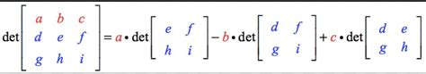Why Determinants Of A 3x3 Matrix Is Computed Like That R Linearalgebra