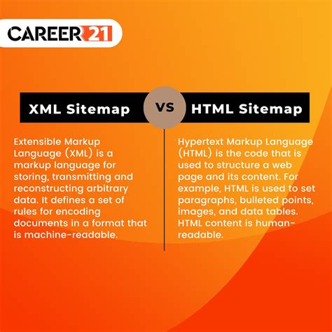 Career21 📄🌐 Dive Into The Differences Between Xml Facebook