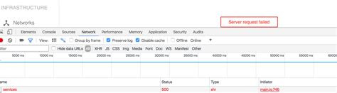 Service Update Empty Host Port Returns Nullpointerexception · Issue