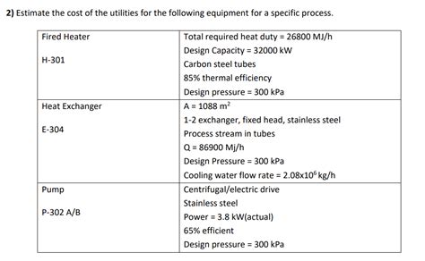 Solved Estimate the cost of the utilities for the following | Chegg.com