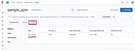 Observability：应用程序性能监控管理apm实践elastic Apm Agent Csdn博客