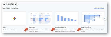 Ga4 Explorations How To Do Advanced Ga4 Reporting