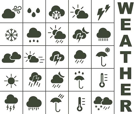 Premium Vector Weather Weather Forecast Set Of Dark Hollow Weather