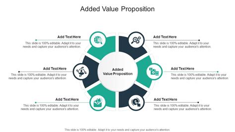 Top 10 Value Proposition Slides Powerpoint Presentation Templates In 2025