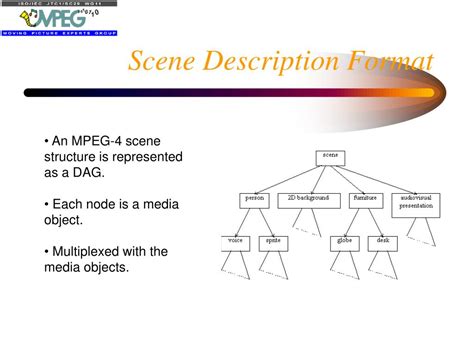 PPT MPEG 4 PowerPoint Presentation Free Download ID 4359655