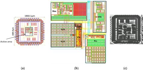 figure 16 from a temperature hardened sensor interface with a 12 bit digital output using a