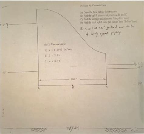 Solved A Draw The Flow Net For The StructureB Find The Chegg Com