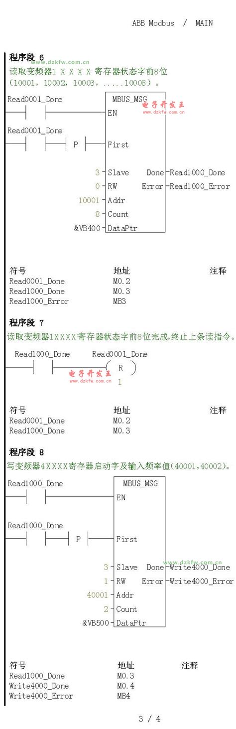 西门子plc梯形图实例S Smart与ABB ACS 变频器通讯Modbus通讯
