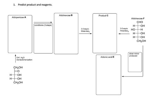Solved 1 Predict Product And Reagents