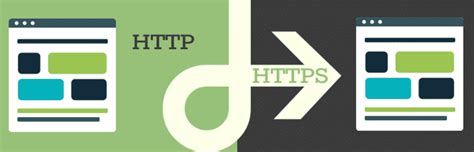 WordPress SSL Plugin Bestes SSL Plugin 2020 Webseiten Imperium