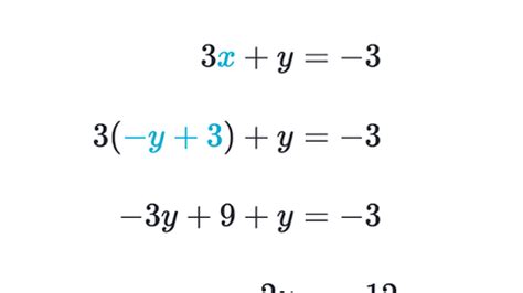 algebra2 transformation flashcards quizlet