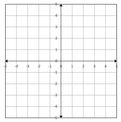 Make Your Own Graphs How To Create Graphs Using Powerpoint
