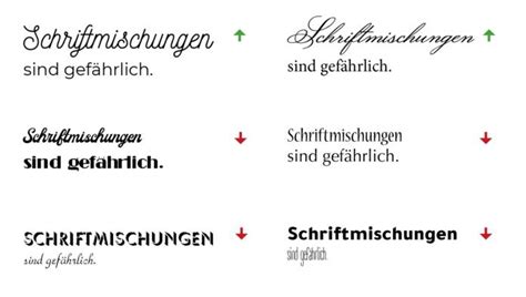 Typografie Grundlagen Schrift Durch Duktus And Laufweite Gestalten