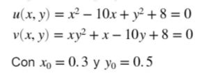 Solved Apply The Multivariable Newton Raphson Method To Chegg