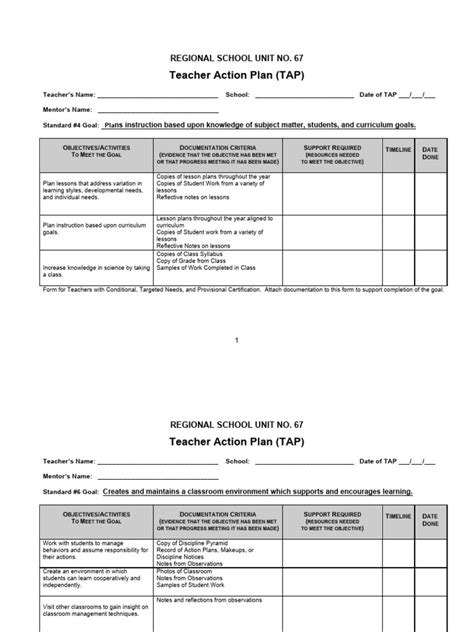 Teacher Action Plan Sample Pdf Teachers Lesson Plan