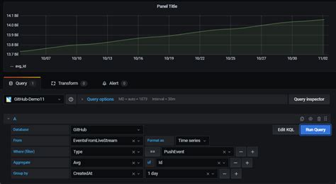 Grafana Query Editor For Azure Data Explorer Plugin Dr Ware