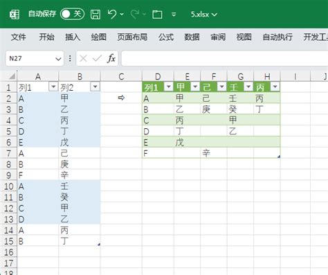 按列1条件将列2转成多列（power Query） 熬肥妖 博客园