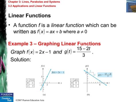 Chapter 3 Lines Parabolas And Systems Ppt