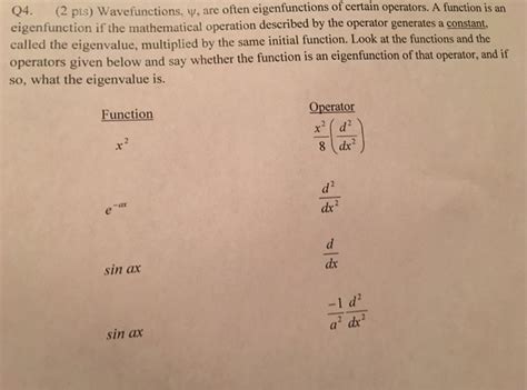 solved wavefunction psi are often eigenfunction of certain