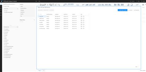sign off tasks sign off module v4 0
