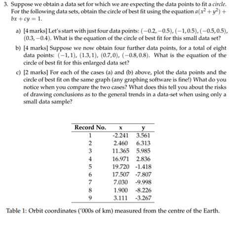 3 Suppose We Obtain A Data Set For Which We Are Chegg Com